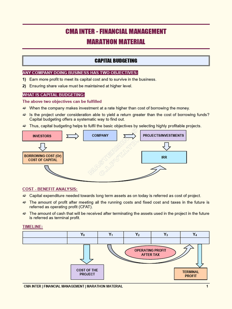 CMA Inter FM Marathon Material Final Colour Eb856bfa-d2d0-45c9-99ff ...