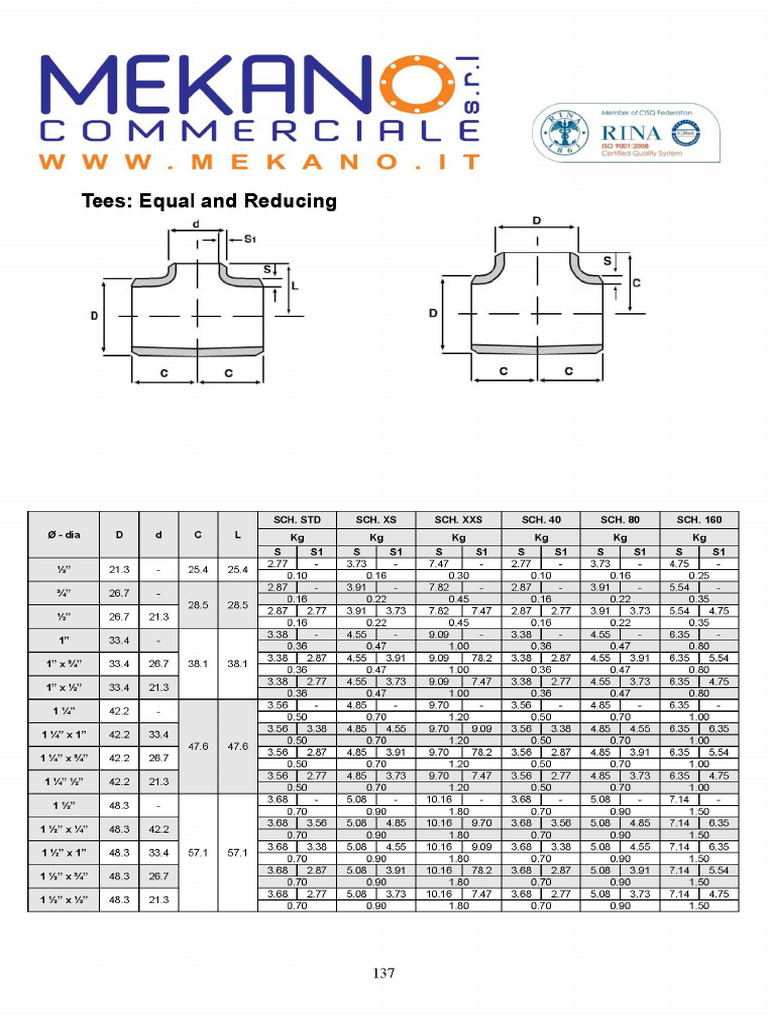 BW Tees Datasheet | PDF