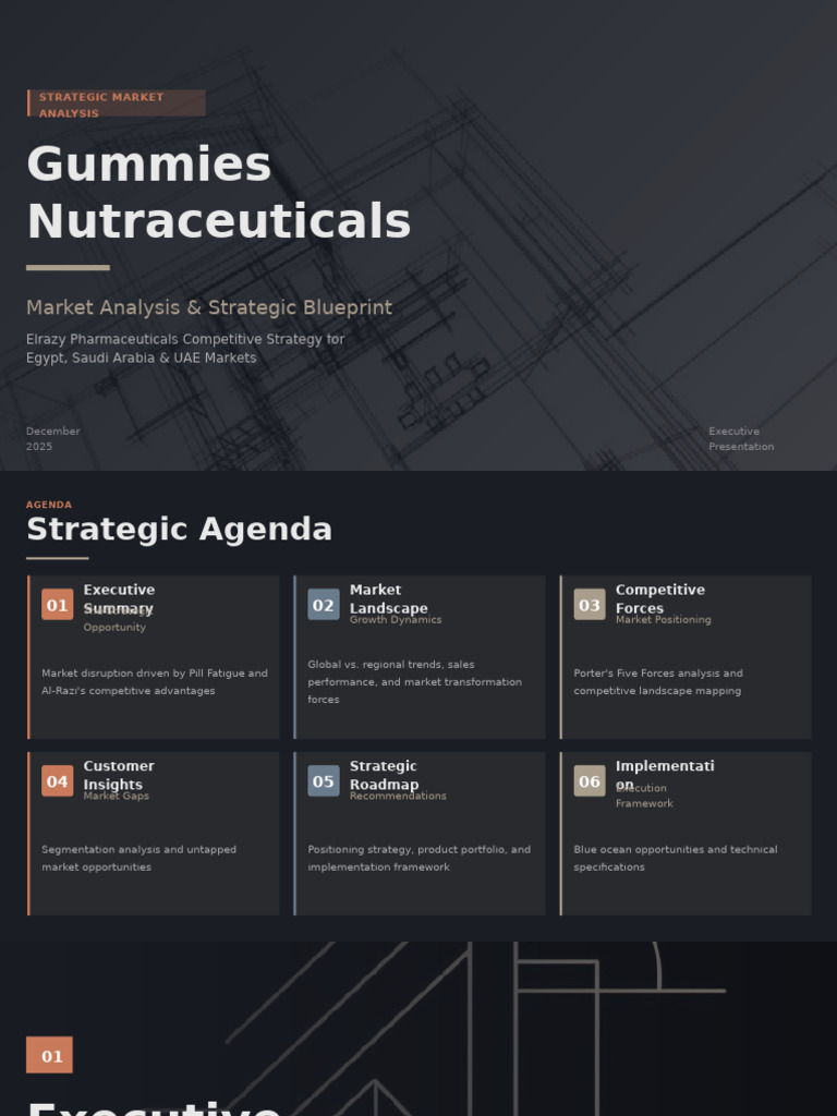 Strategic Analysis of Gummies Market | PDF | Tablet (Pharmacy) | Saudi ...