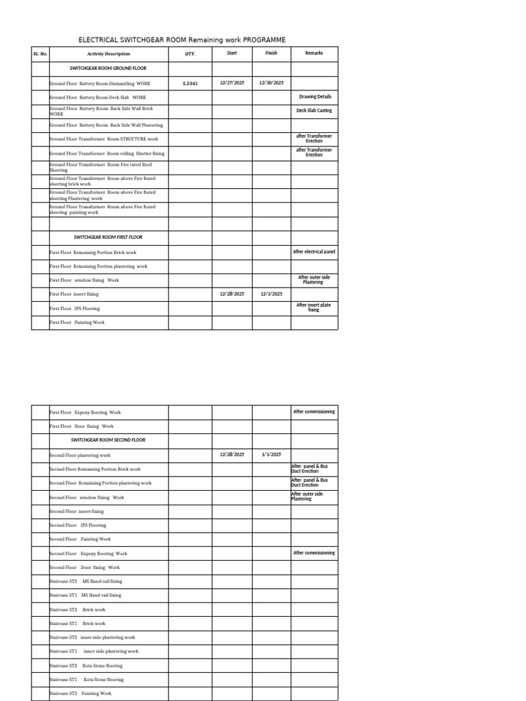 SGR Remaining Work Programme | PDF | Wall | Building