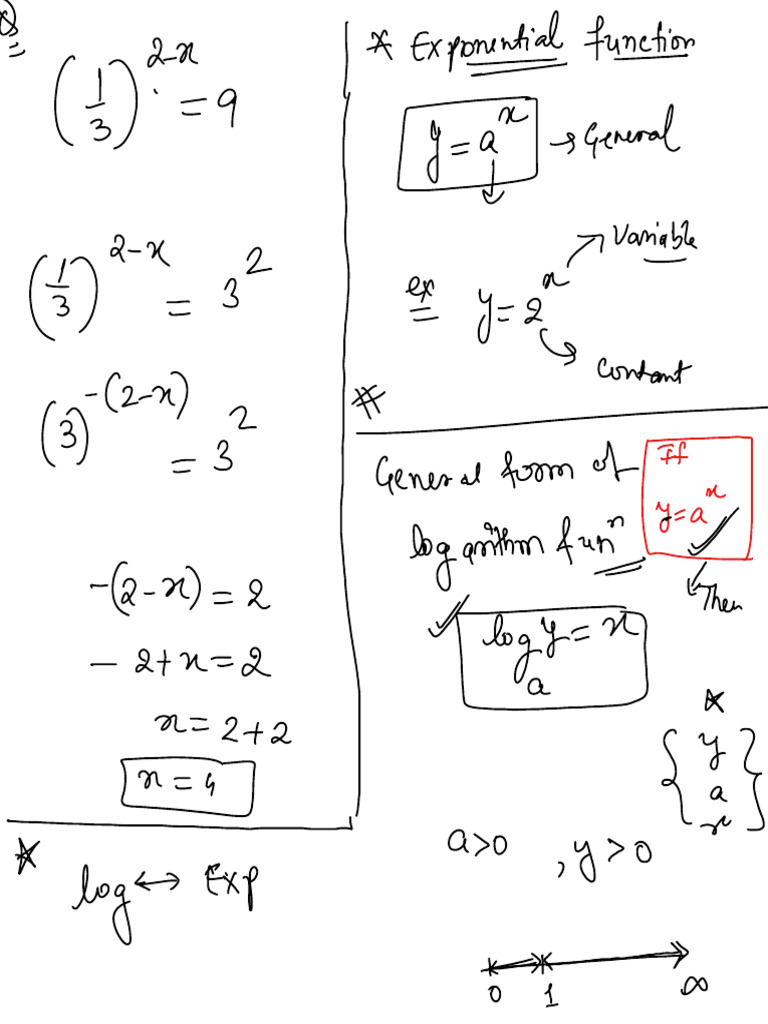 22 July Revision Log | PDF
