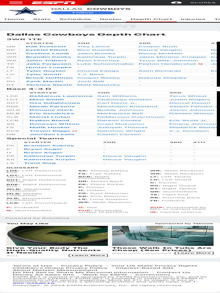 Dallas Cowboys 2024 Depth Chart Overview | PDF | Gambling | American ...