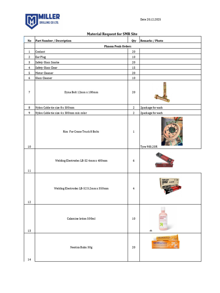 Material Request For SMR On 20.dec.2025 | PDF