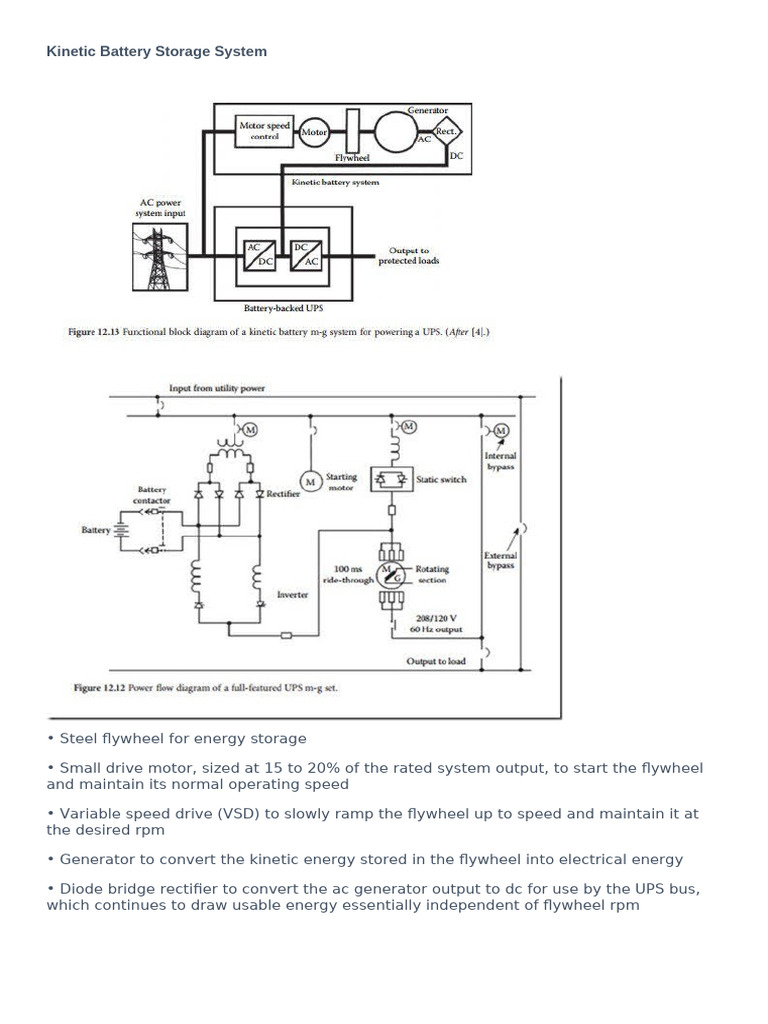 Kinetic Battery Storage System Overview | PDF