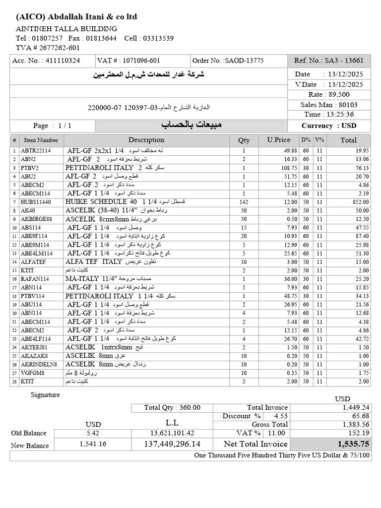 (AICO) Abdallah Itani & Co LTD: Currency: USD | PDF