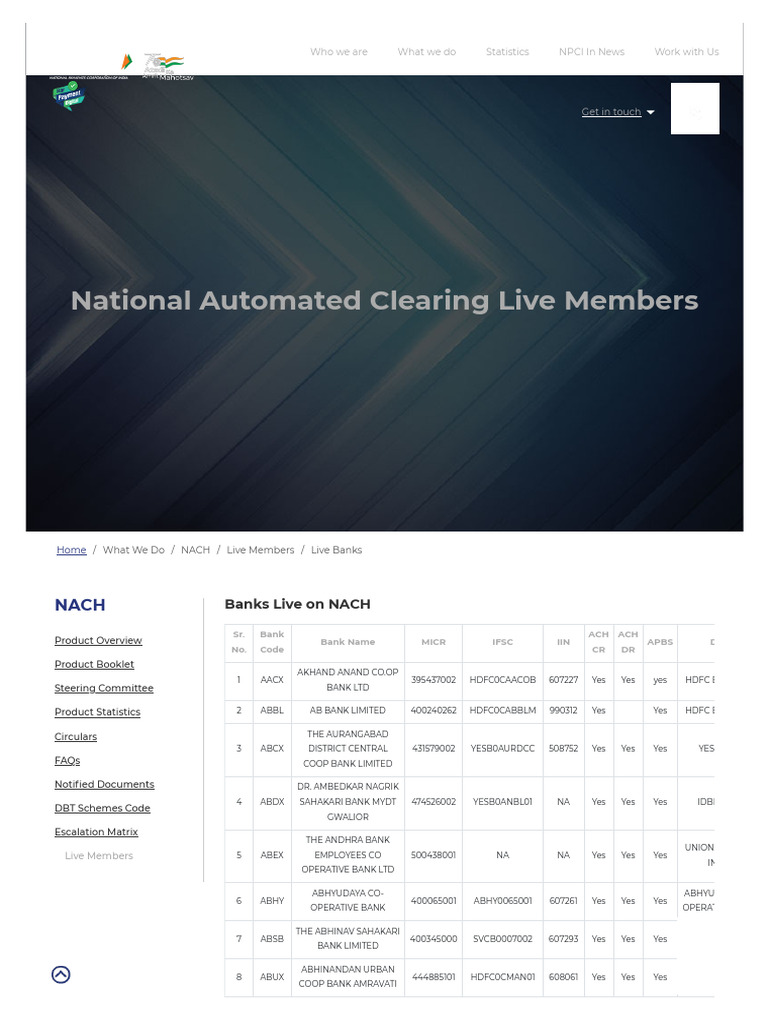 NACH Live Member Banks List | PDF | Private Sector | Banking