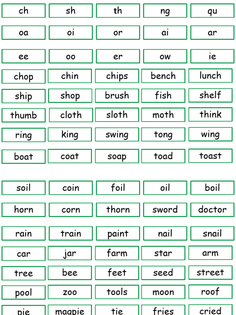 Green Phonogram Matching | PDF
