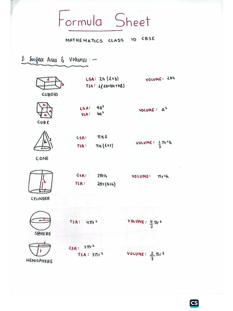 Pre-Mods Formula Sheet | PDF