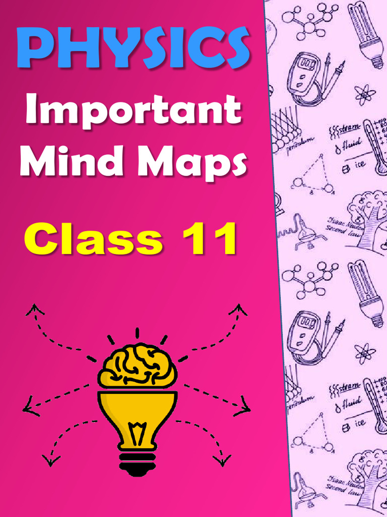 Class 11 Physics Mind Maps Guide | PDF