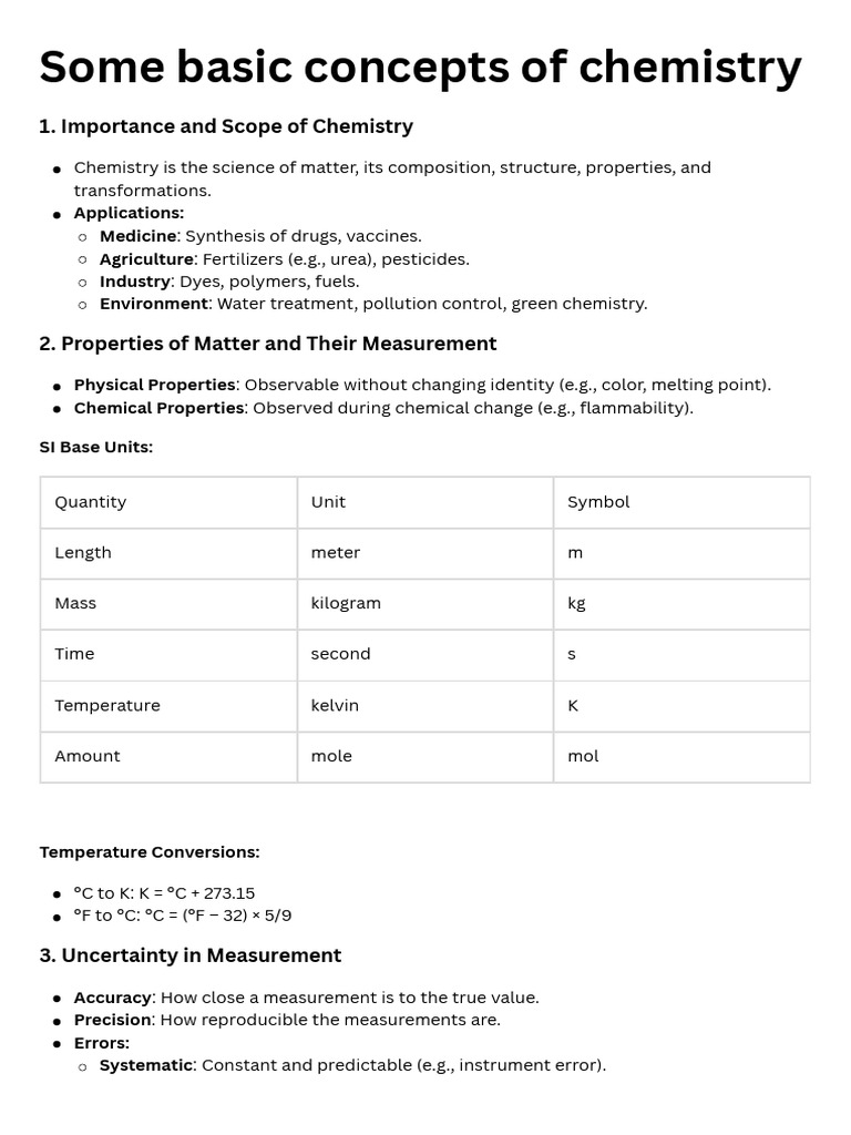Basic Chemistry Concepts Explained | PDF | Mole (Unit) | Molecules
