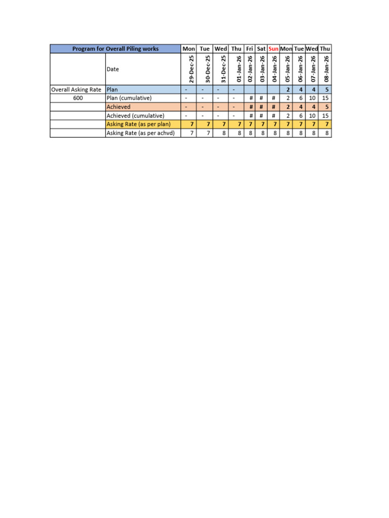 Overall Piling Works Schedule 2025-2026 | PDF