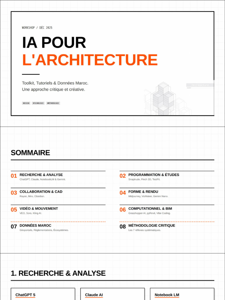 IA Architecture Toolkit | PDF