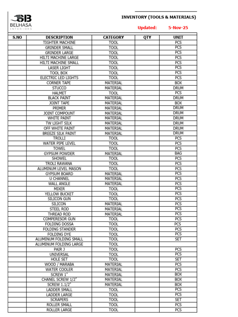 Empty Inventory Form 05112025 | PDF | Building Materials | Metalworking