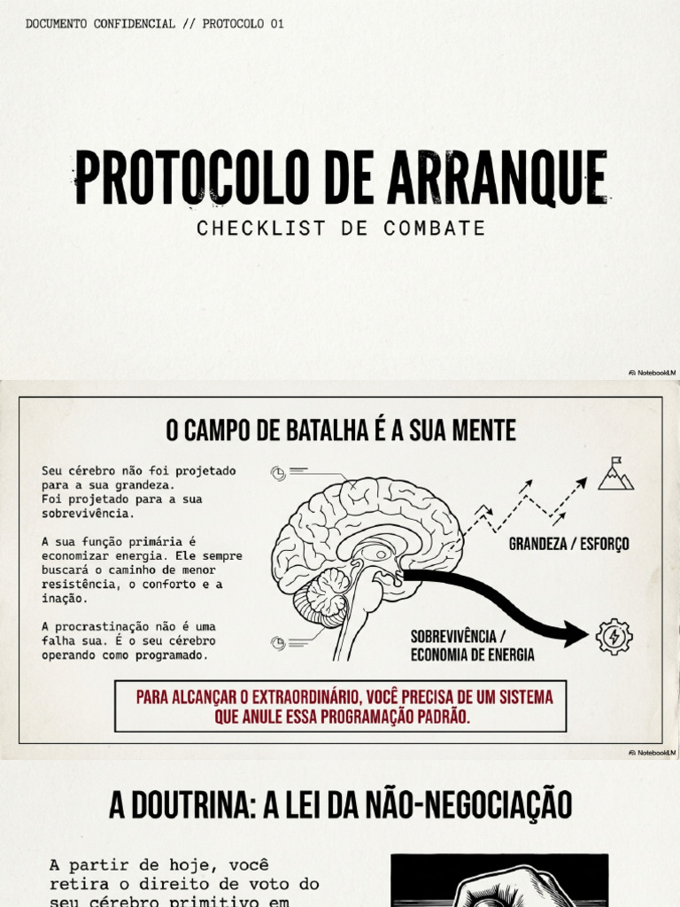 Protocolo de Arranque Checklist de Combate | PDF