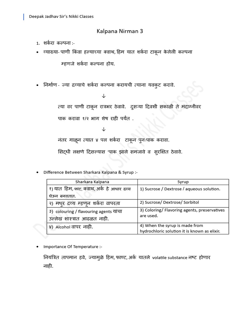 Kalpana Nirman 3 Complete | PDF