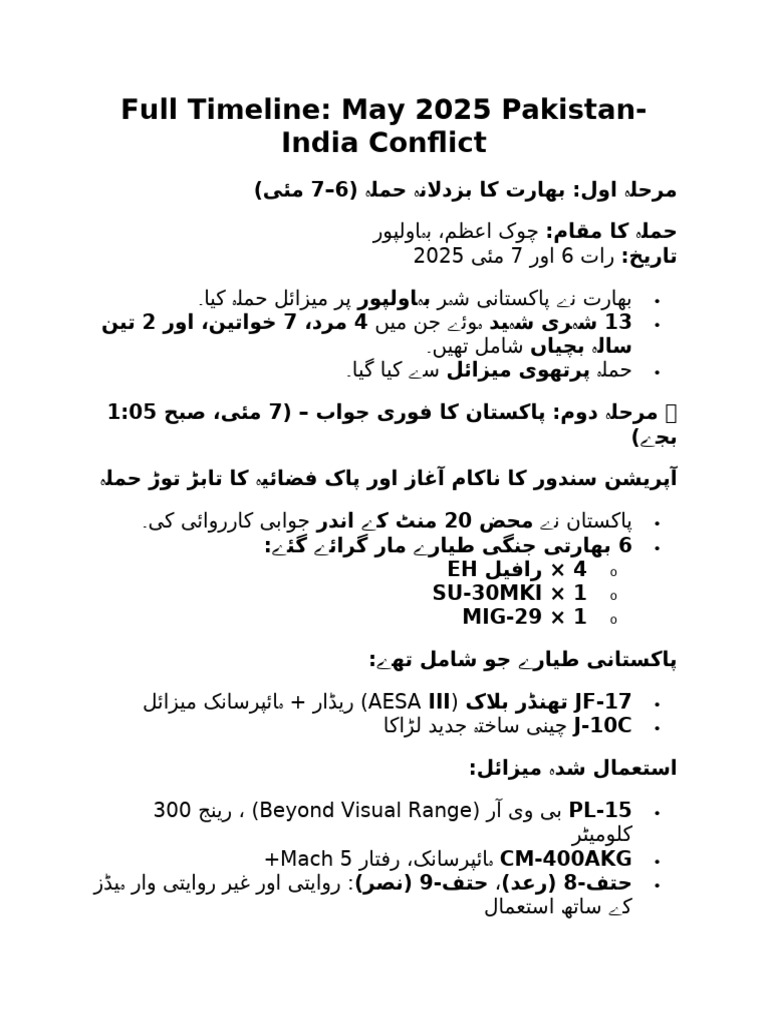 Full Timeline Pak - Ind Conflict | PDF