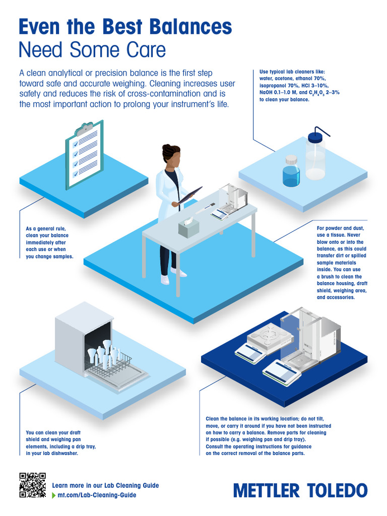 Lab Easy Cleaning Posters en LR | PDF | Ethanol | Solvent
