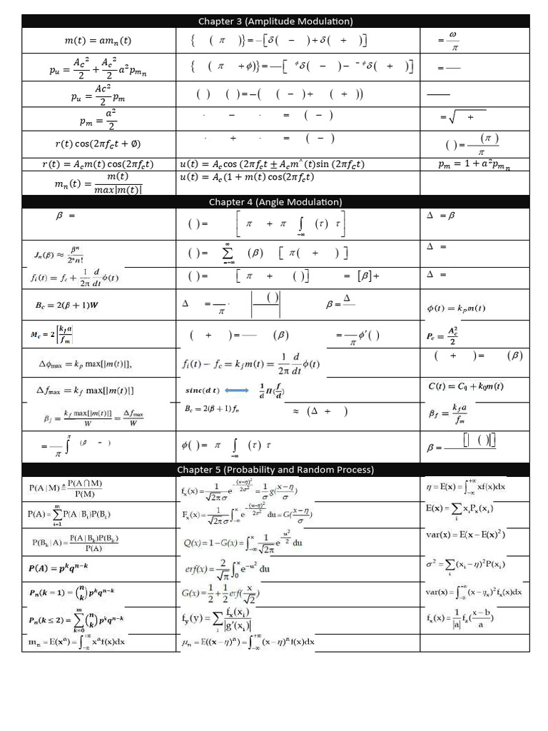 Analog Communication - Formulas-1 | PDF | Radio Technology | Amateur Radio