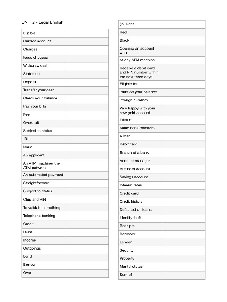 UNIT 2 - Legal English | PDF | Credit Card | Overdraft