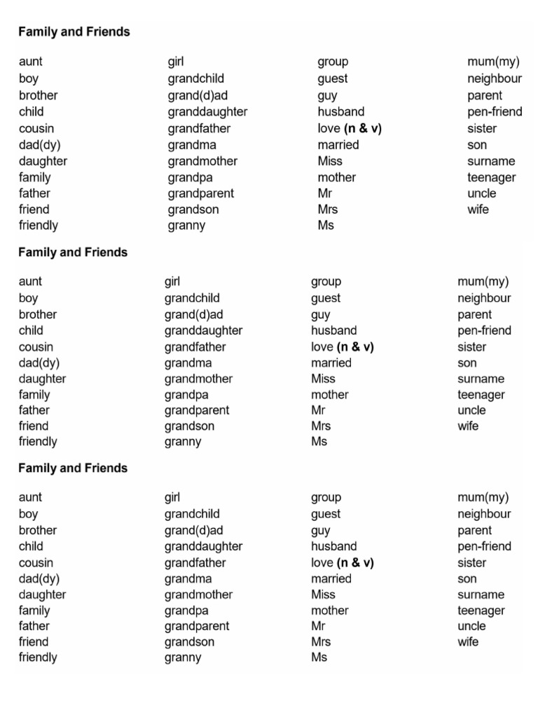 Family and Friends - Vocabulary | PDF