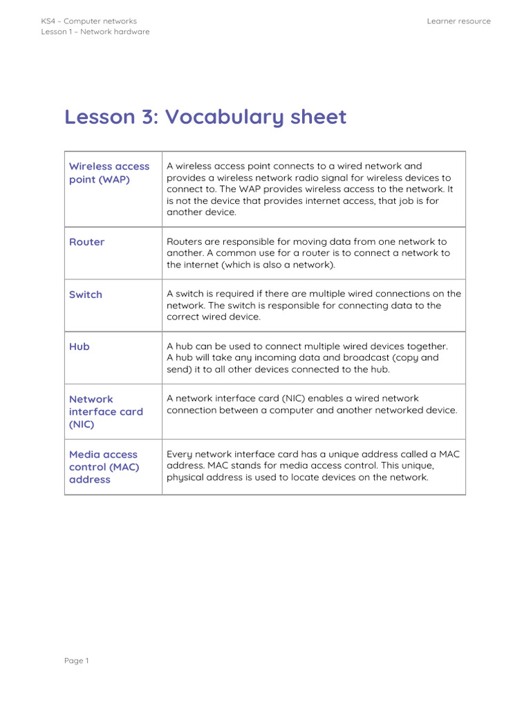 Vocabulary Sheet - Network Hardware | PDF