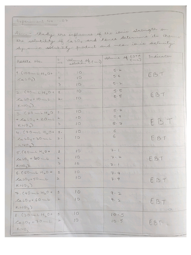 Computational Lab File | PDF