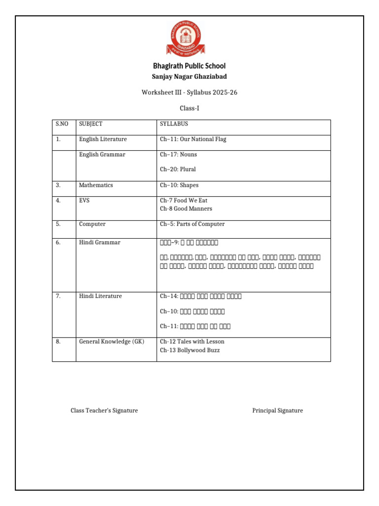 Worksheet LllClass1 Syllabus Gridlines-1 | PDF
