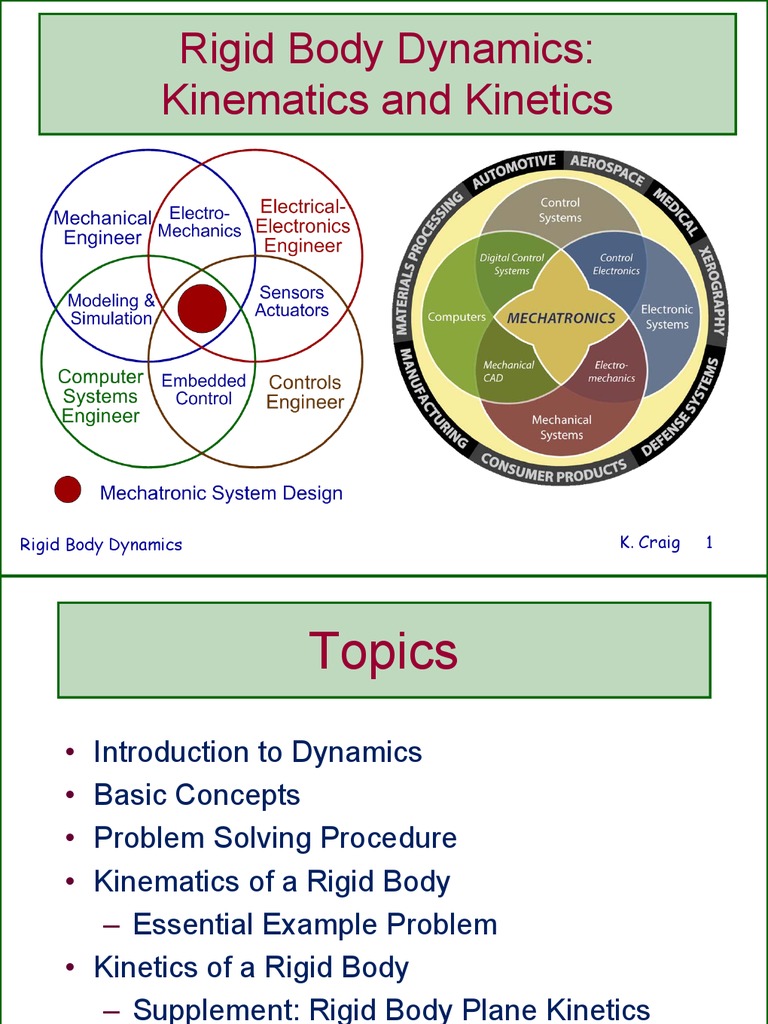 Rigid Body Dynamics | PDF | Force | Kinematics