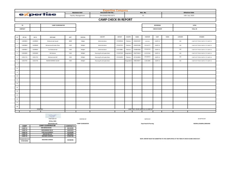 Camp Check in Paper Cc4 | PDF