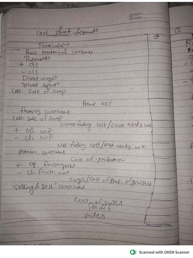Cost Accounting My Handwritten Notes | PDF