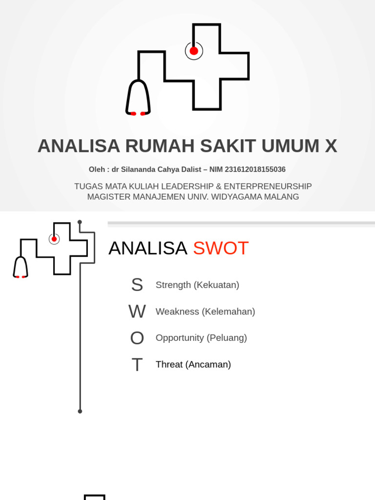 Analisa SWOT Rumah Sakit Umum X | PDF