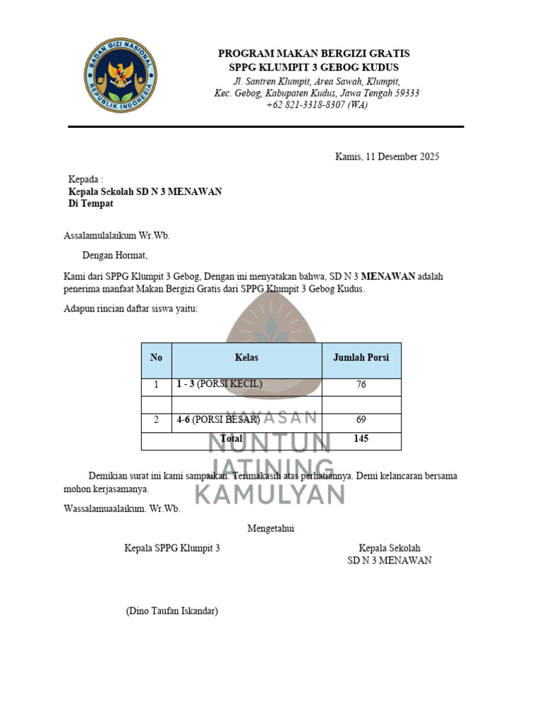 Makan Bergizi Gratis untuk SD N 3 Menawan | PDF