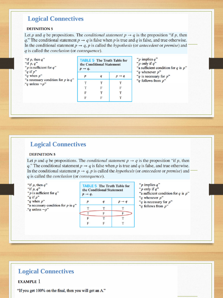 Discrete Mathematics Notes 1 | PDF
