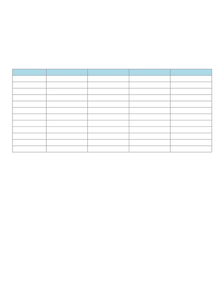 Containers Comparison | PDF | Virtual Machine | Software