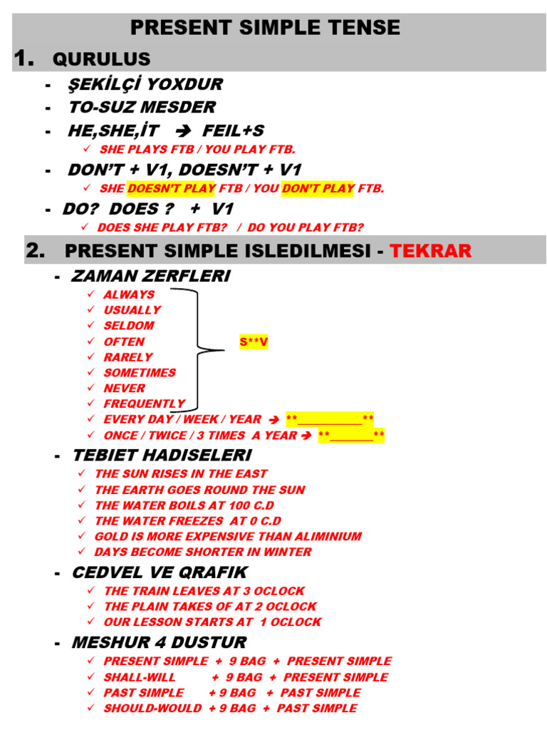 Present Simple Tense Overview | PDF