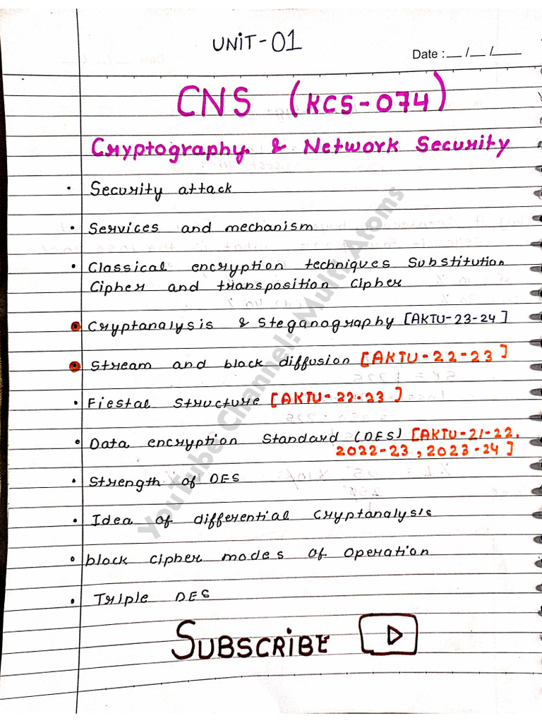 Lakshya Academy Cryptography Multi Atoms Notes | PDF