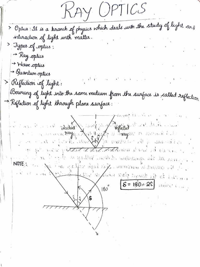 Ray Optics | PDF