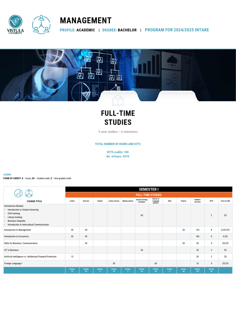 Management | PDF | Business | Learning