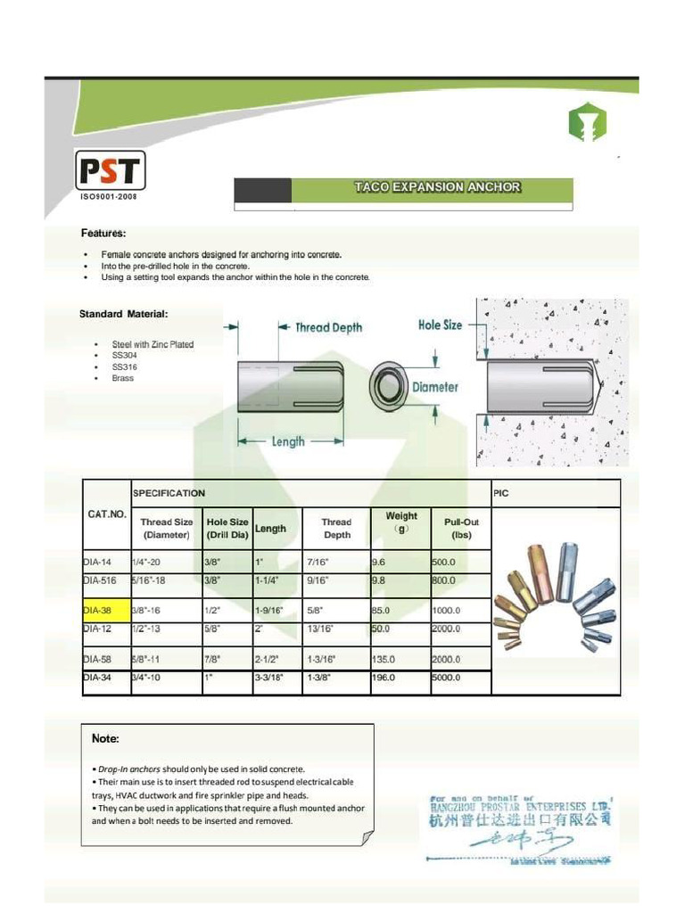 Ficha Tecnica Taco de Expansion | PDF