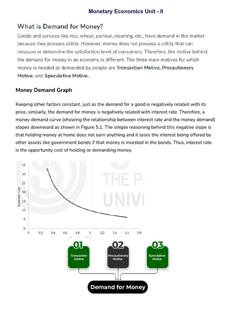 Monetary Economics Unit - II | PDF