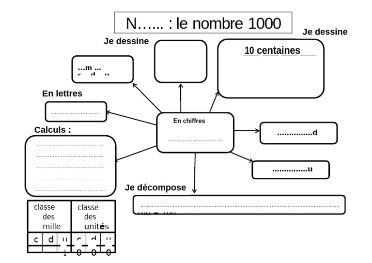 Leçon A Completer Le Nombre 1000 | PDF