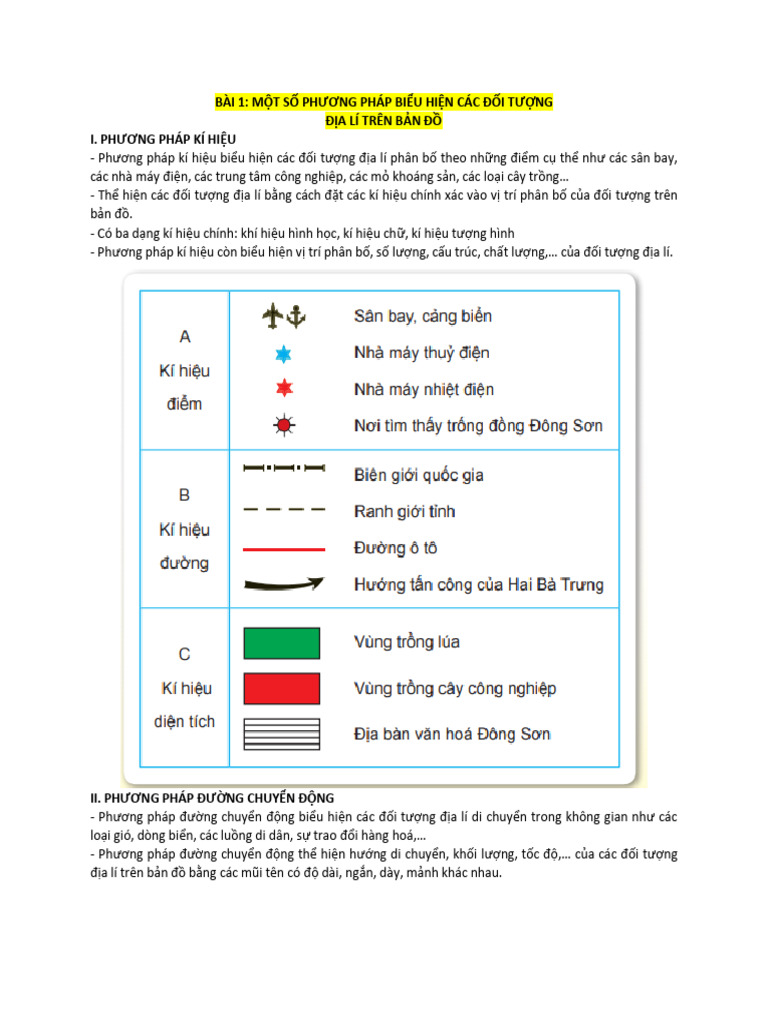 Ly Thuyet Bai 1 Mot So Phuong Phap Bieu Hien Cac Doi Tuong Dia Li Tren ...