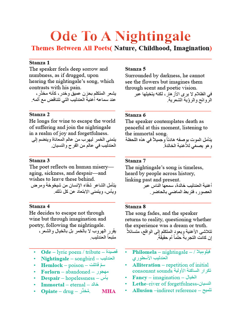 Ode to a Nightingale ? | PDF | Poems | Poetry