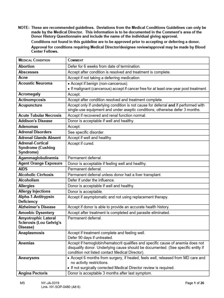 NY JA 0319 Rev 12 Att 6 Medical Conditions Guidelines | PDF ...