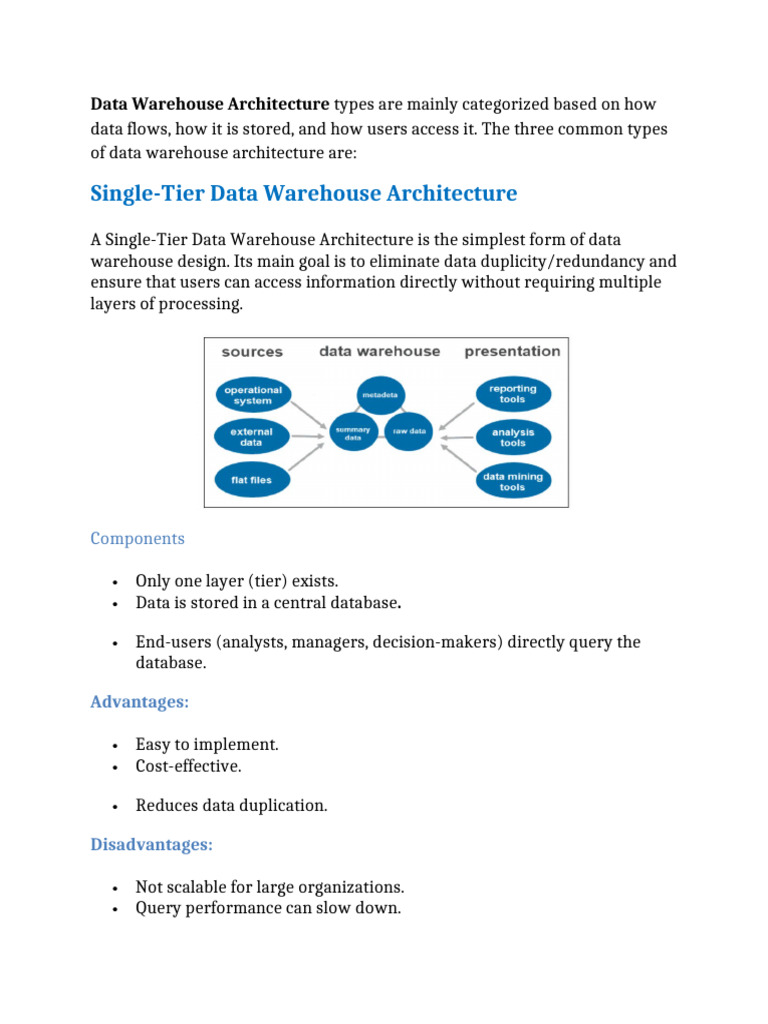 DW & DM Lecture-4 Architecture of the Datawarehouse | PDF | Data ...