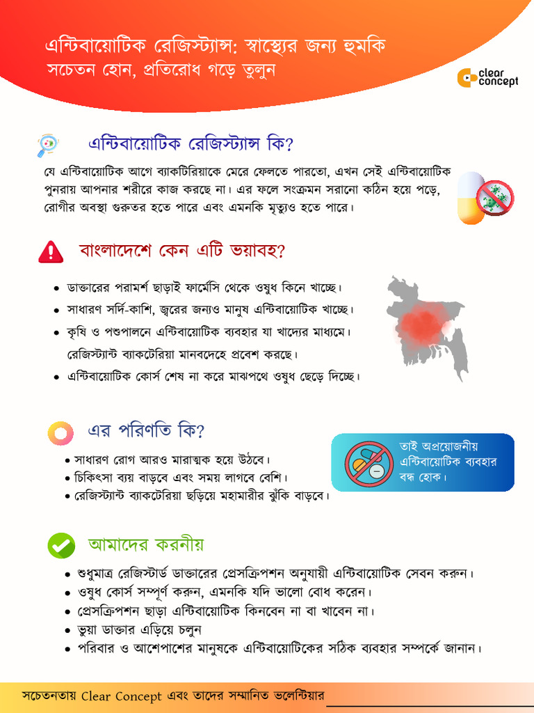 Antibiotic Leaflet Clear Comcept Rocky | PDF