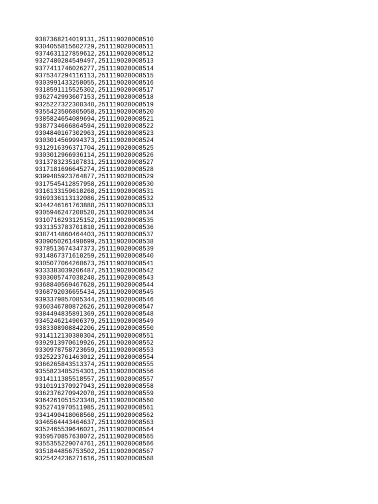 Data List of Unique Identifiers | PDF