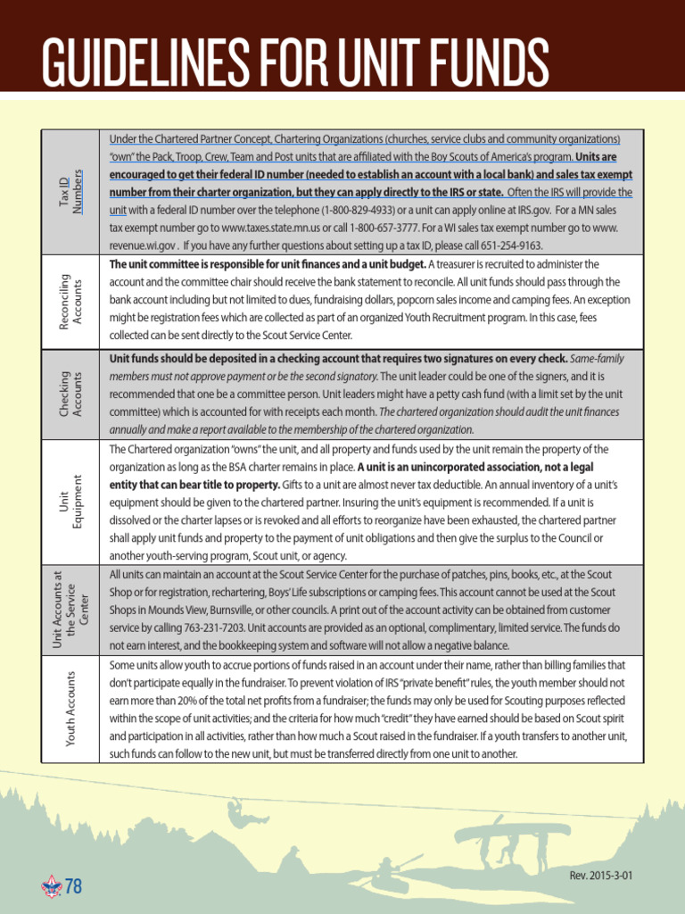 2015-Guidelines-for-Unit-Funds pg 78 | PDF | Internal Revenue Service ...
