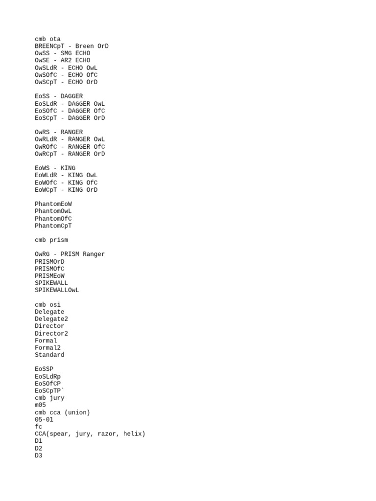 Comprehensive List of CMB Codes | PDF