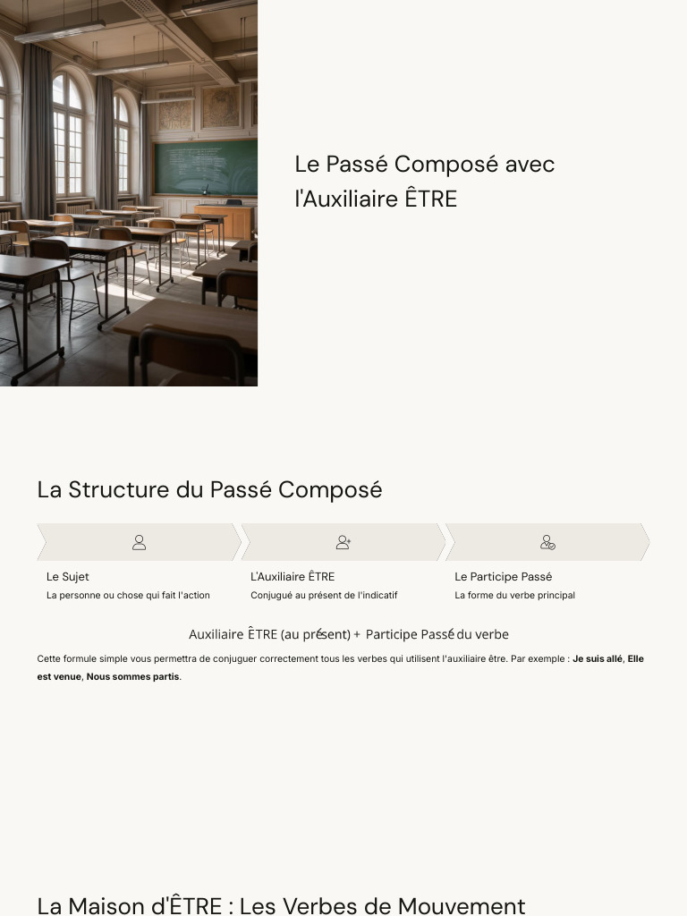 Passé Composé avec ÊTRE : Guide Complet | PDF | Genre grammatical ...
